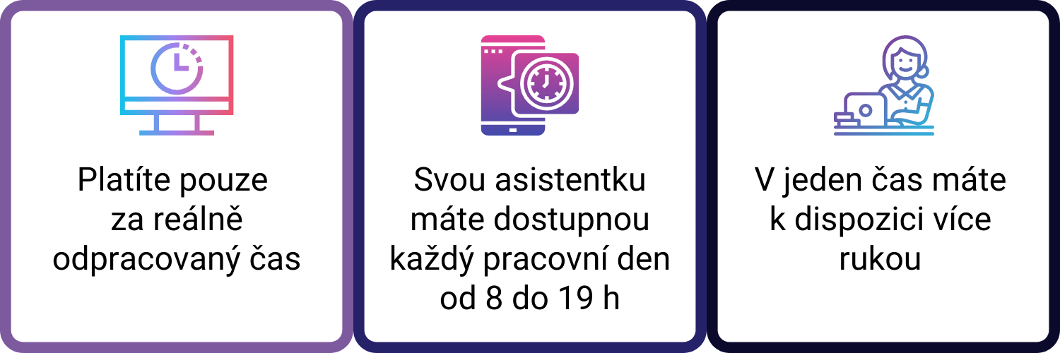 Kolik stojí virtuální asistentka?